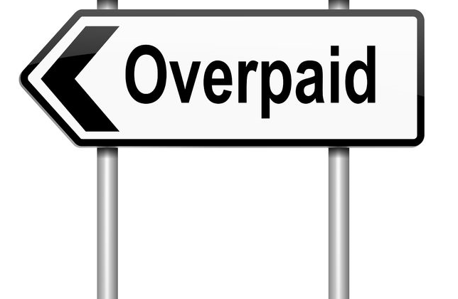Are AIM directors overpaid for ordinary work? - Investor's Champion